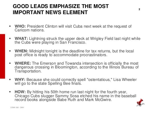 Lead Writing: Types & Tips