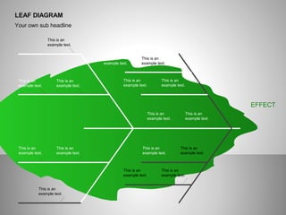 Leaf Chart for PowerPoint | PPT