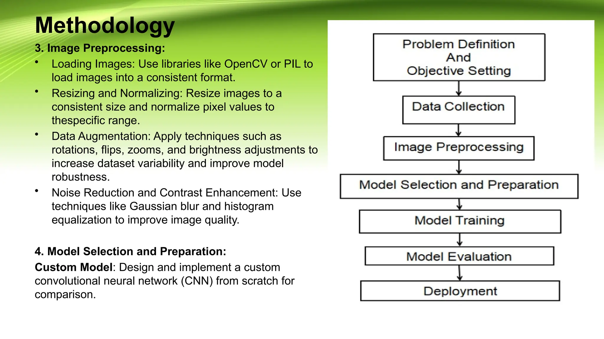 LeafDiagnosis: Plant disease Detection.pptx