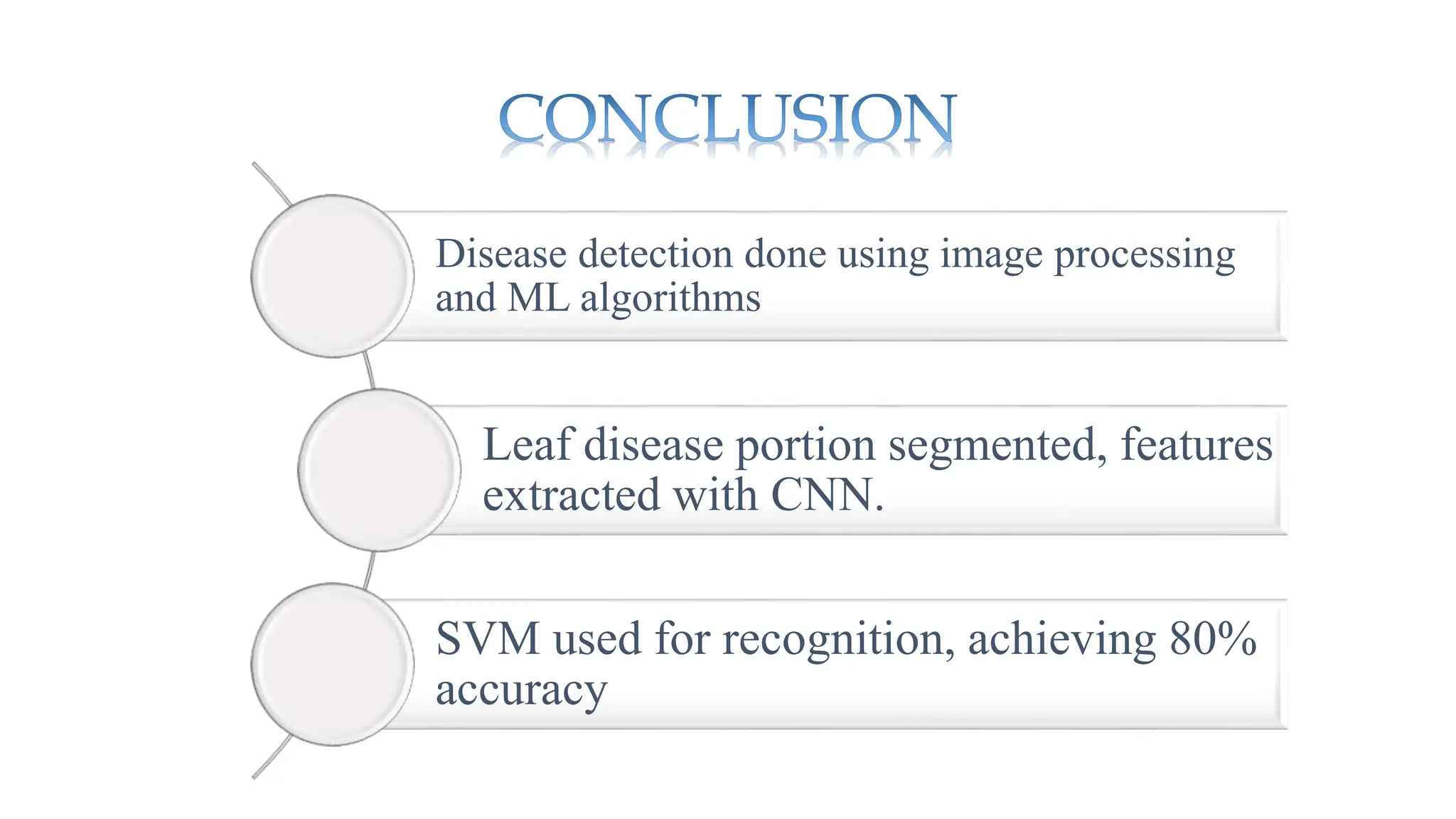 Leaf diseases detection system using machine learning.pptx
