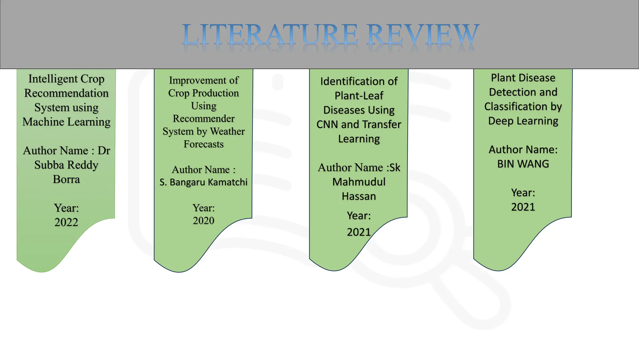 Leaf Diseases Detection System Using Machine Learning Pptx