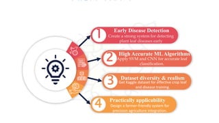 Leaf diseases detection system using machine learning.pptx