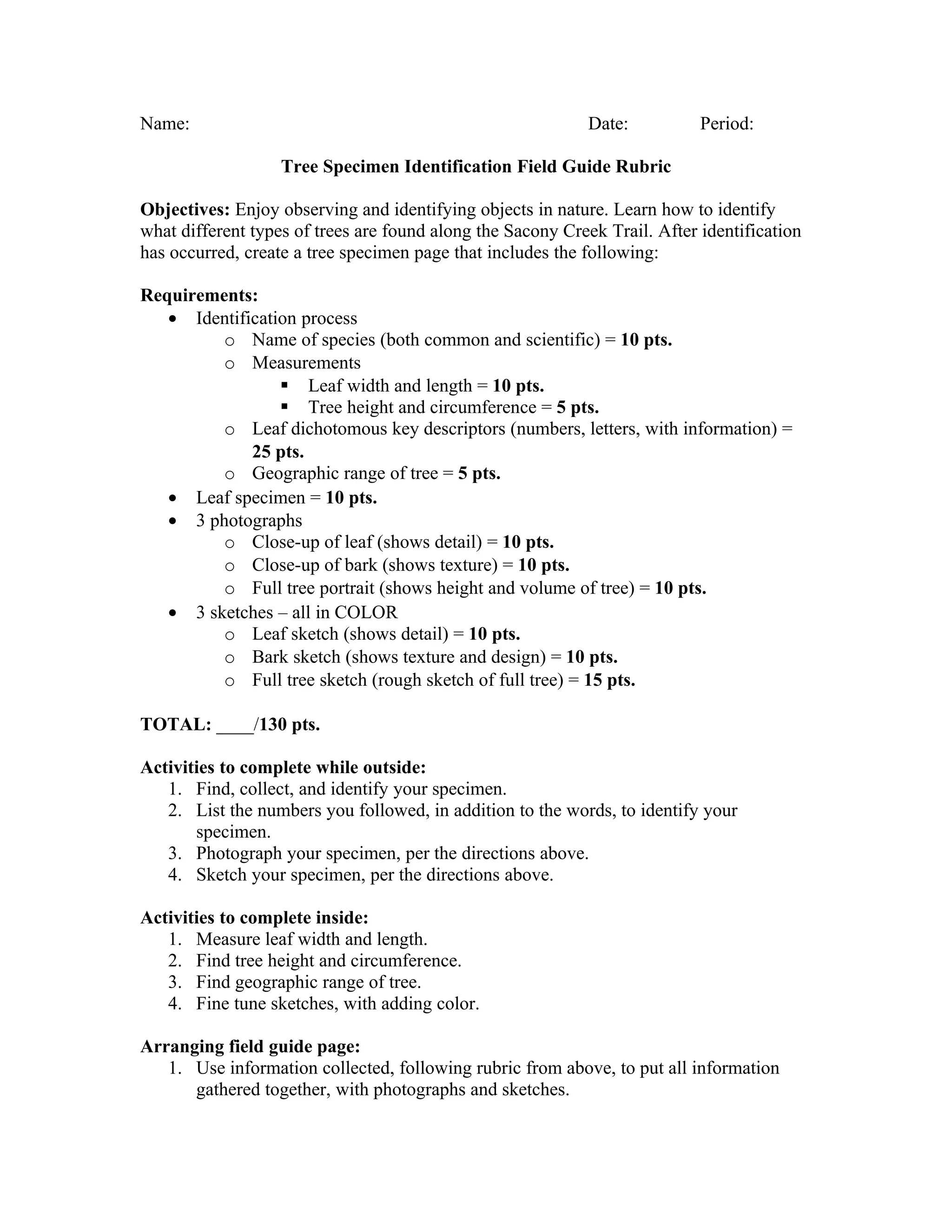Leaf i drubric | PDF