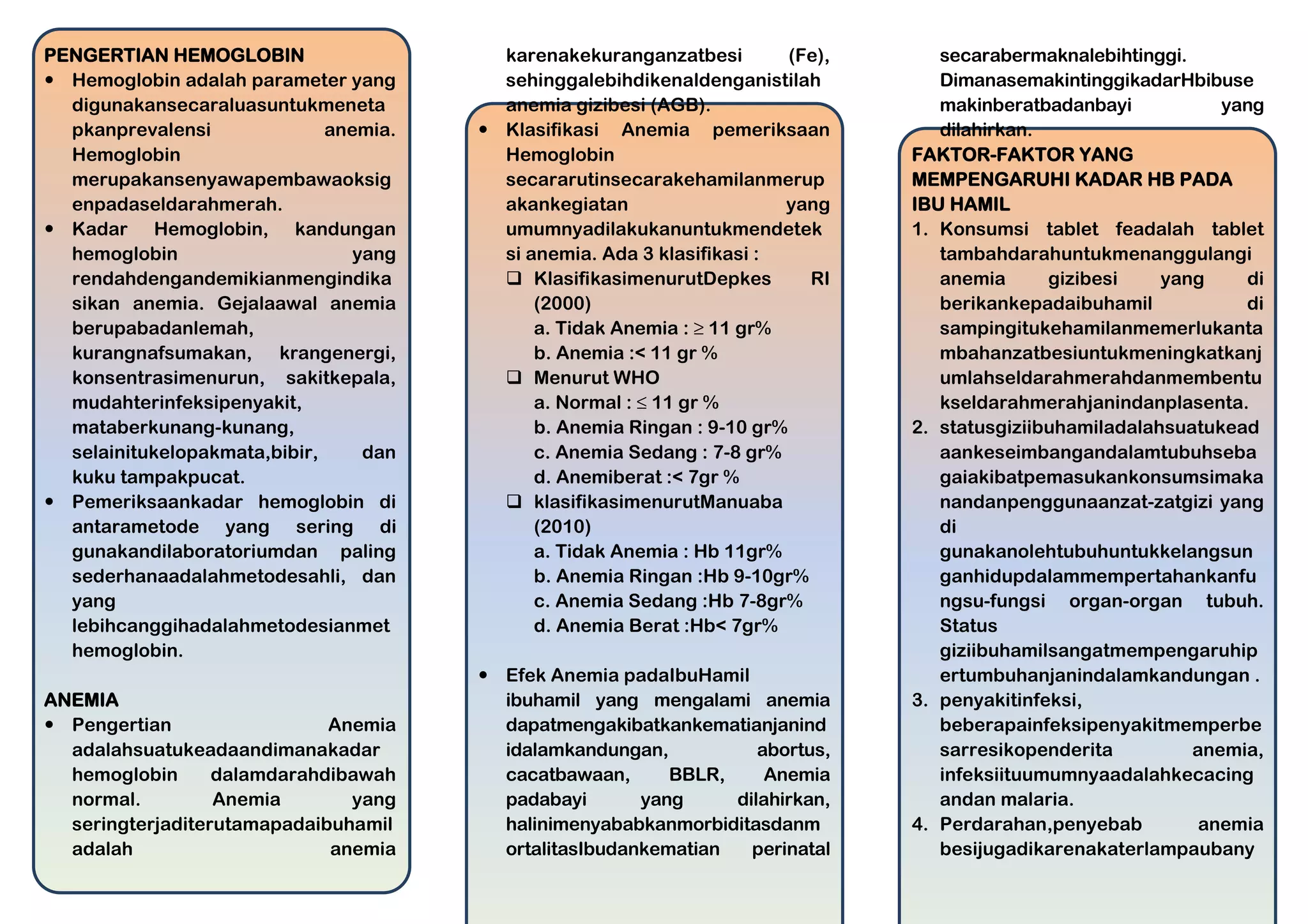 Leaflat pemeriksaan hb | DOCX
