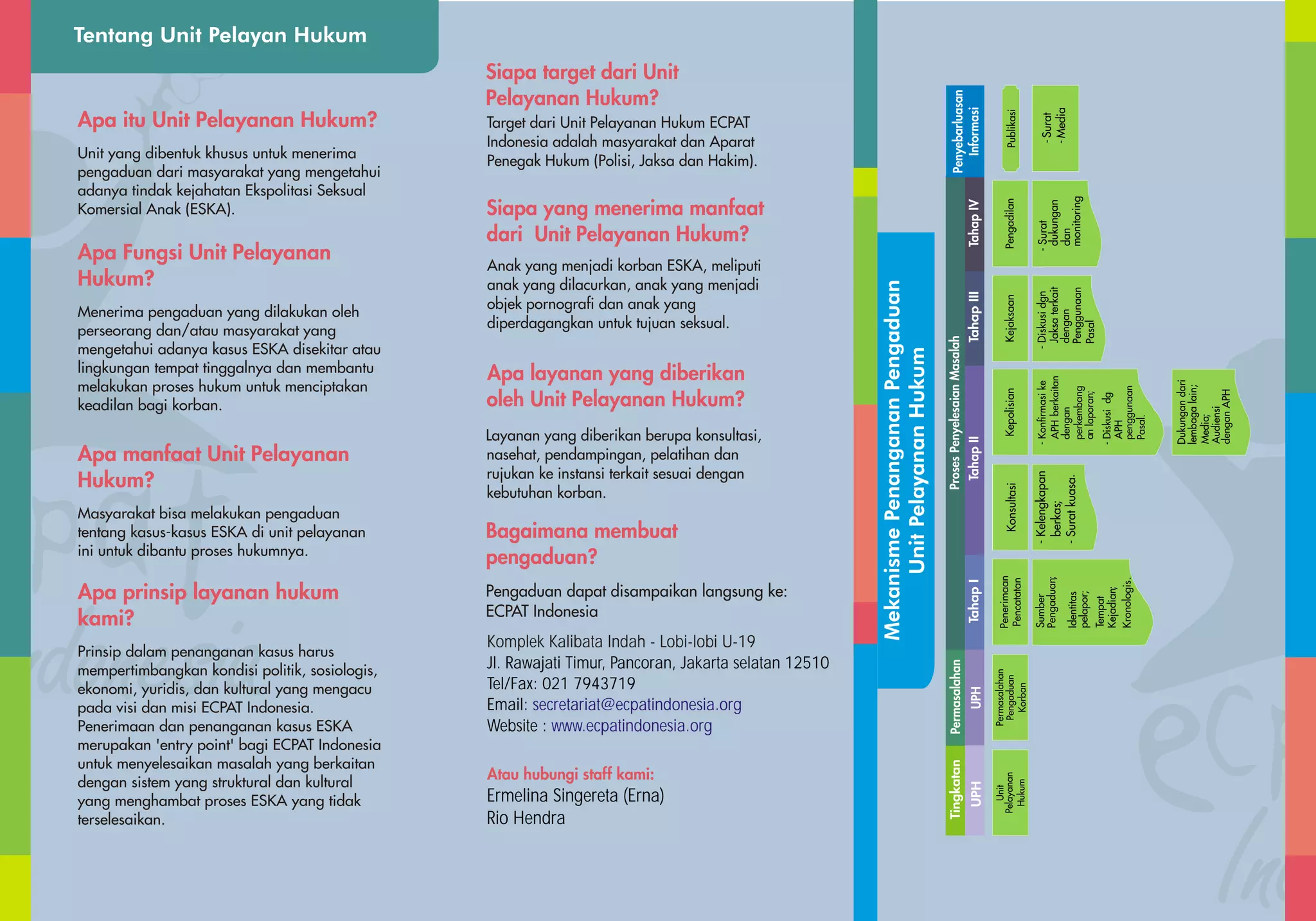 Leafleat Unit Pelayanan Hukum ECPAT Indonesia | PDF