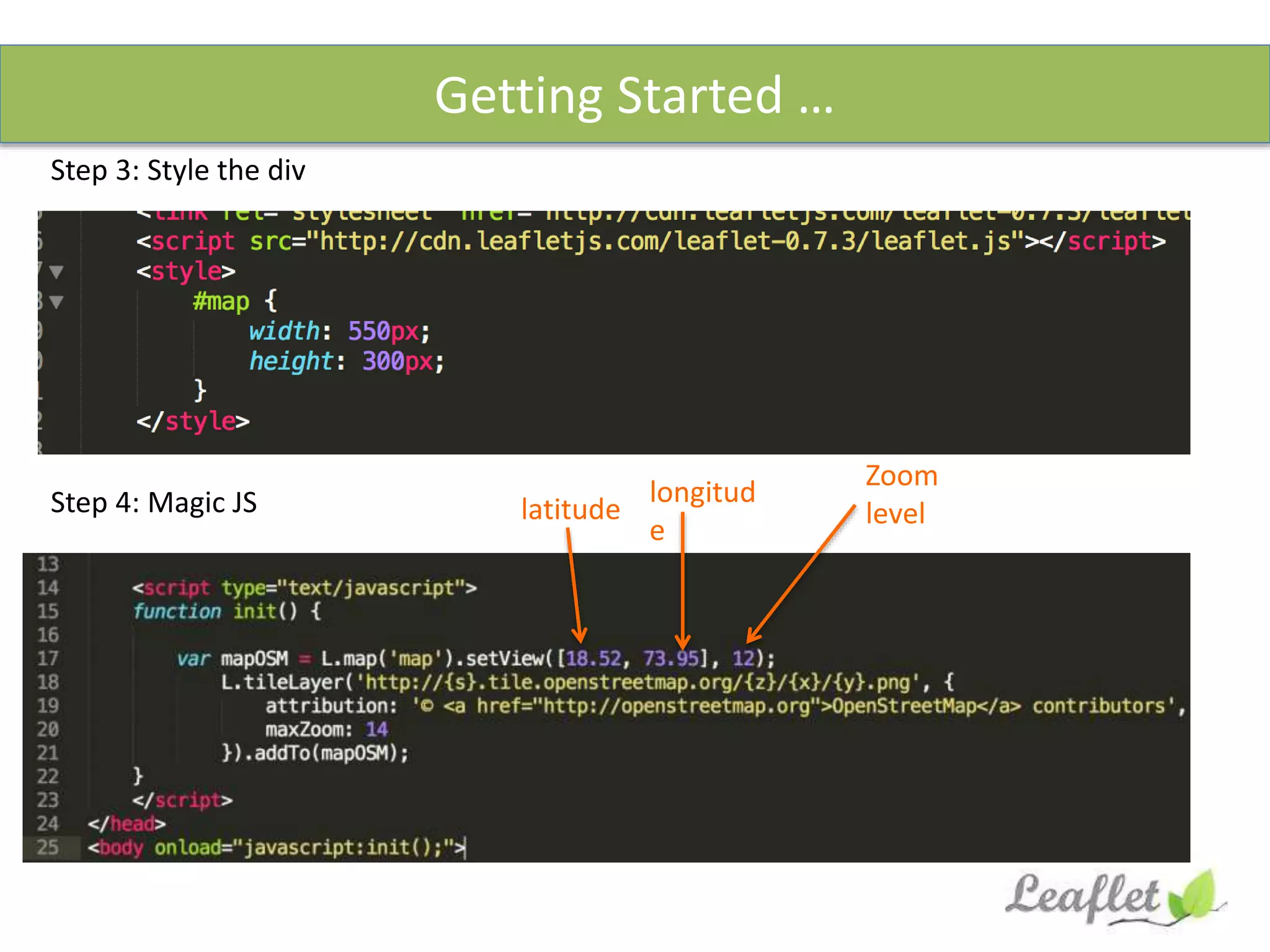 Getting Started with Leaflet JS | PPT