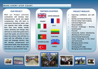 Leaflet | PPT