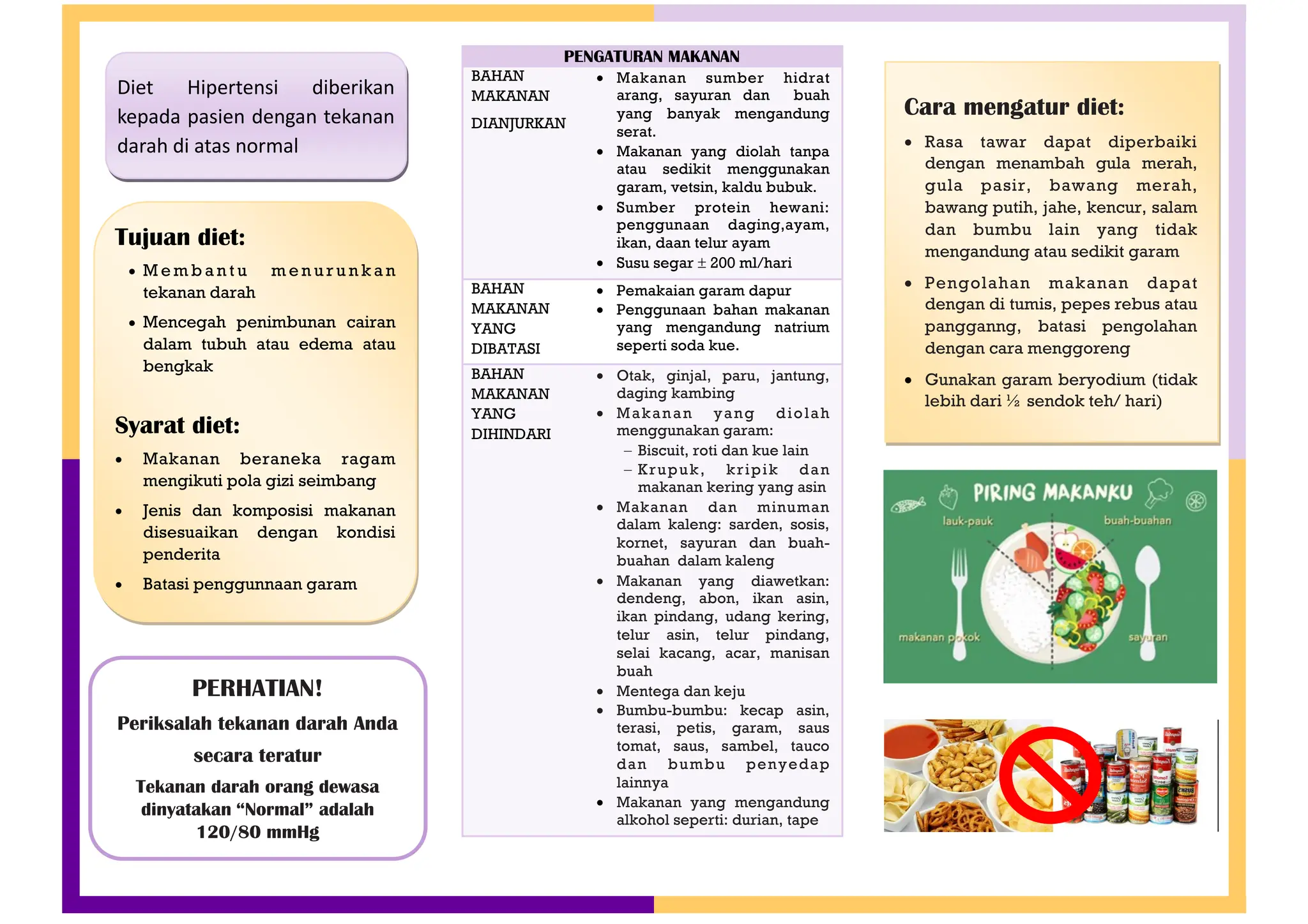 Leaflet_kesehatan-Diet-Hipertensi-pdf.pdf