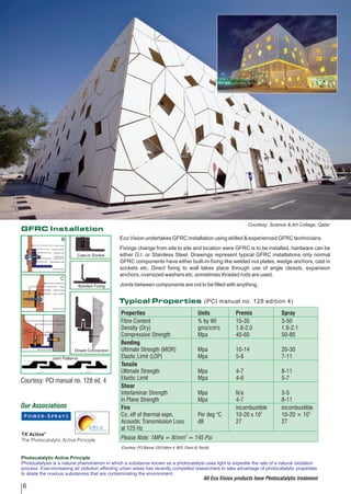 Eco Vision Industries, Greater Noida, Interlocking Pavers | PDF