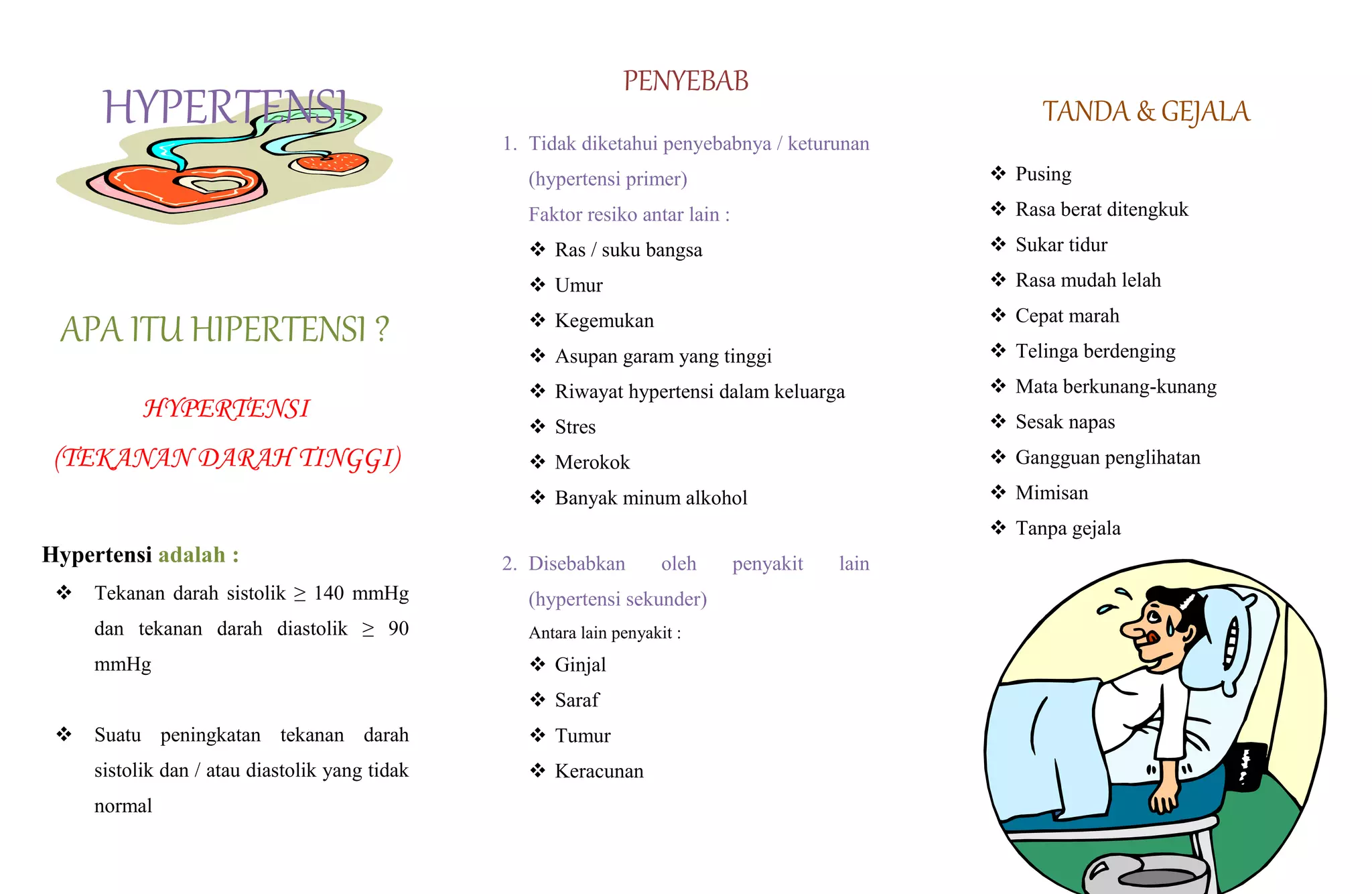 leaflet-hipertensi.doc