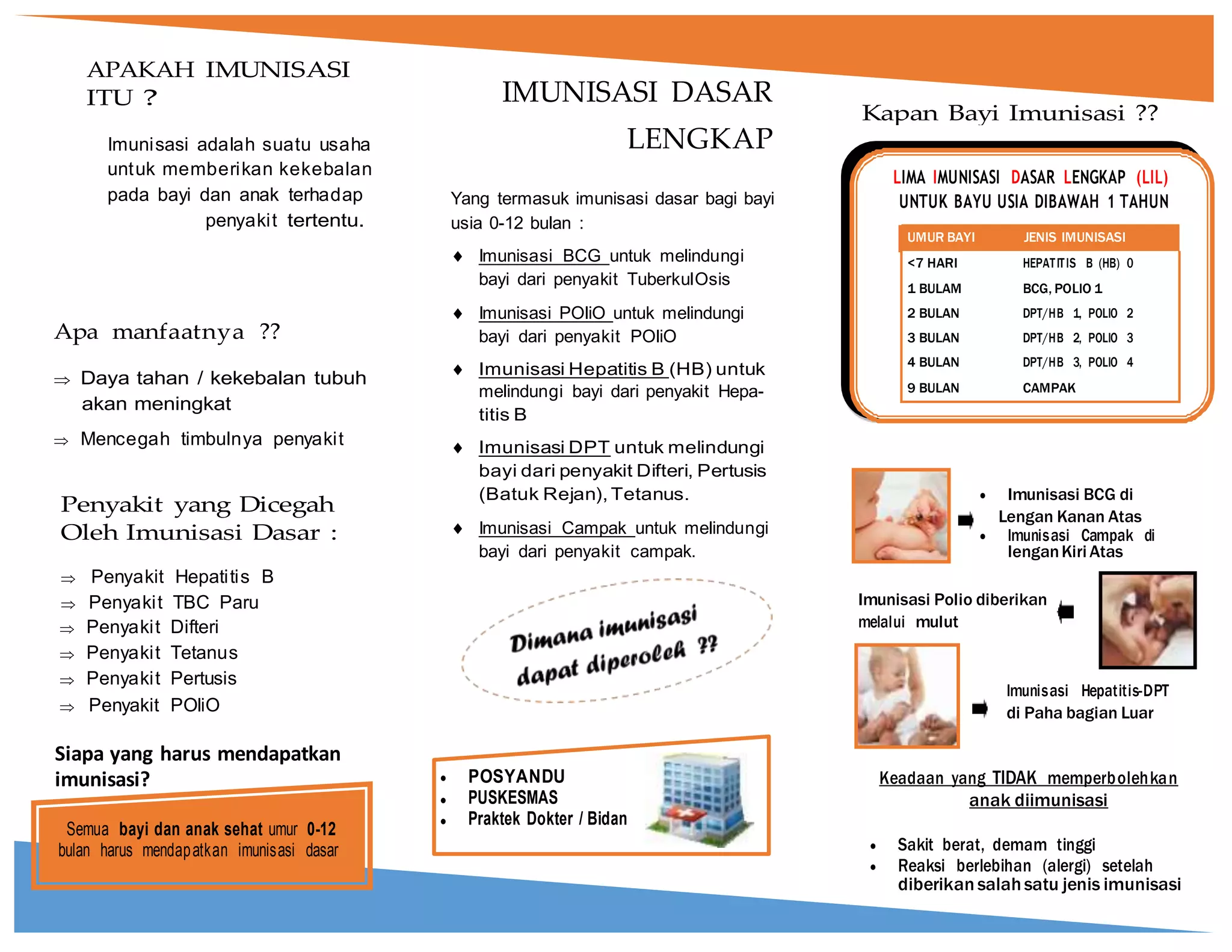 leaflet-imunisasi-dasar-lengkap (1).docx