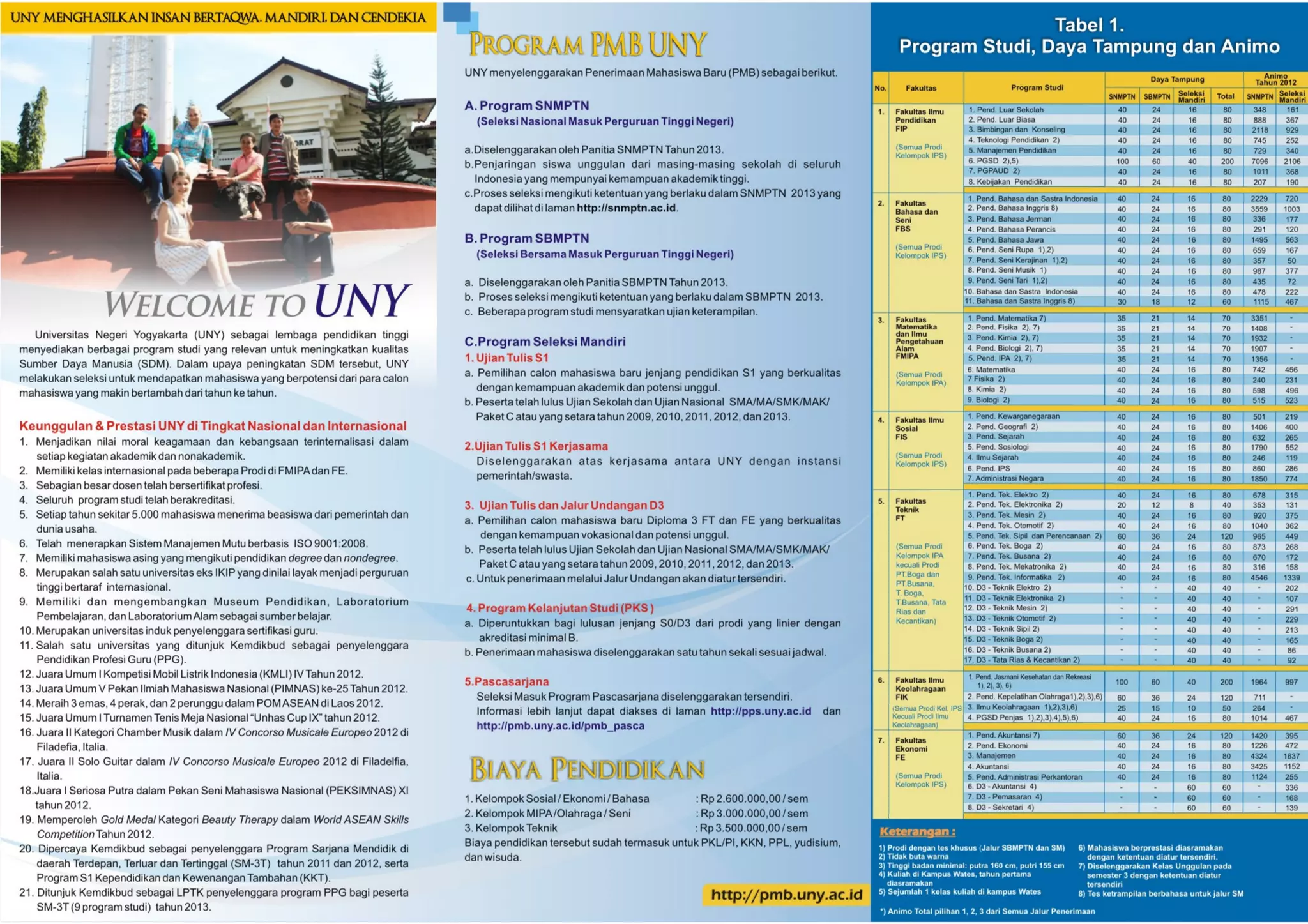 Leaflet pmb-uny-2013 | PDF