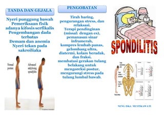 Leaflet spondilitis | DOCX