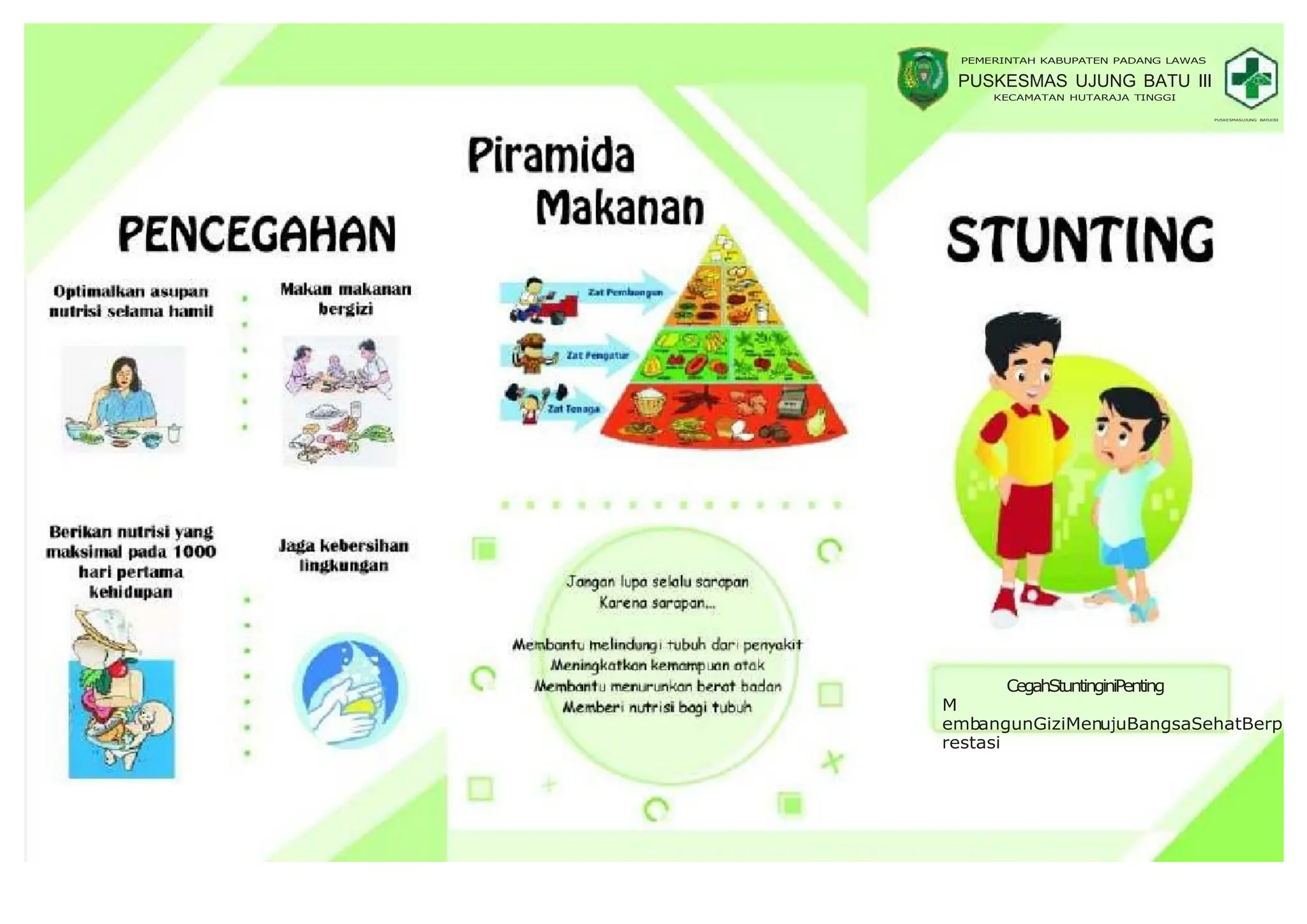 leaflet-stuntinggggggggggggggggg-pdf.docx