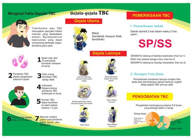 LEAFLET-TBC-OK.pdf