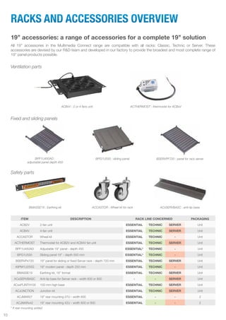 leaflet_19_racks_and_accessories.pdf