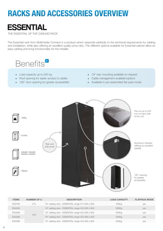 leaflet_19_racks_and_accessories.pdf