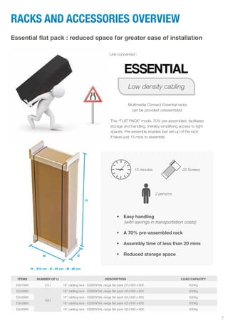 leaflet_19_racks_and_accessories.pdf