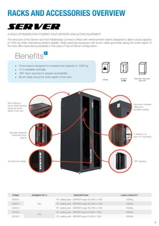 leaflet_19_racks_and_accessories.pdf