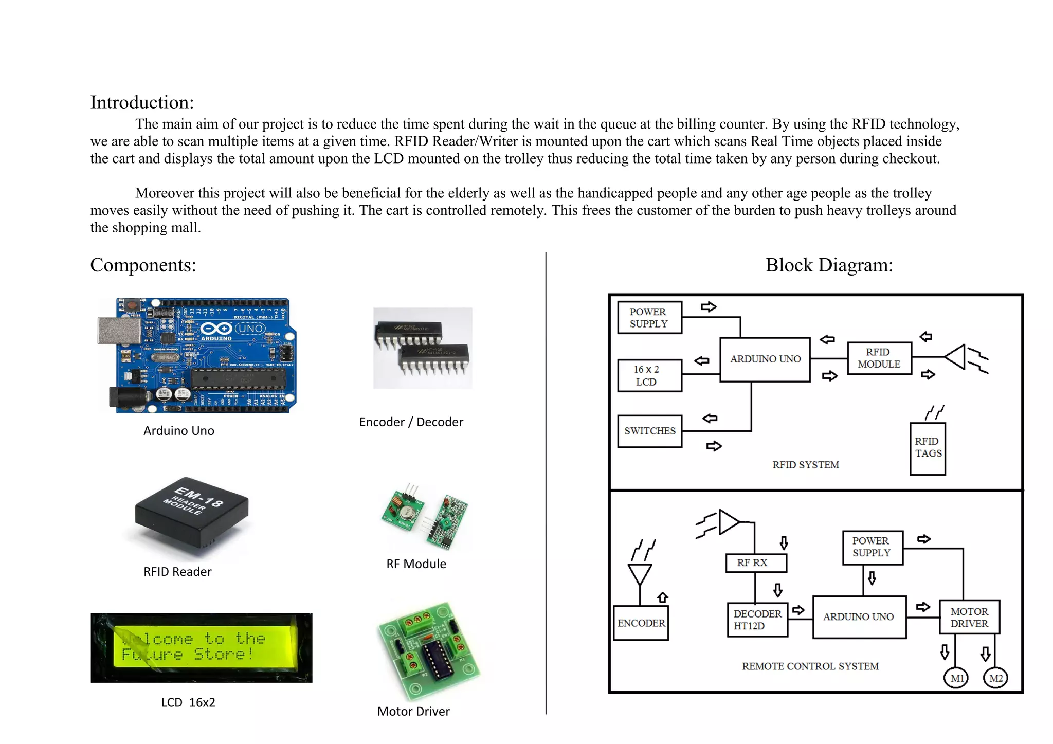 Smart shopping trolley using rfid Leaflet | DOC