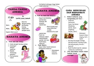 LEAFLET ANEMIA.docx