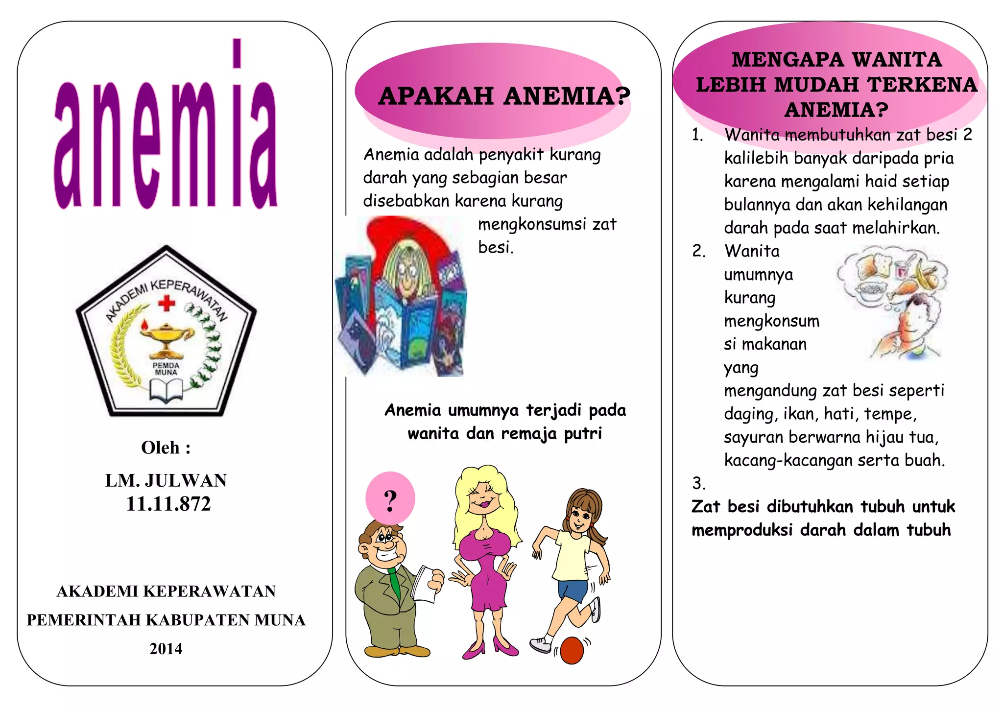 Leaflet anemia akper raha muna | DOCX