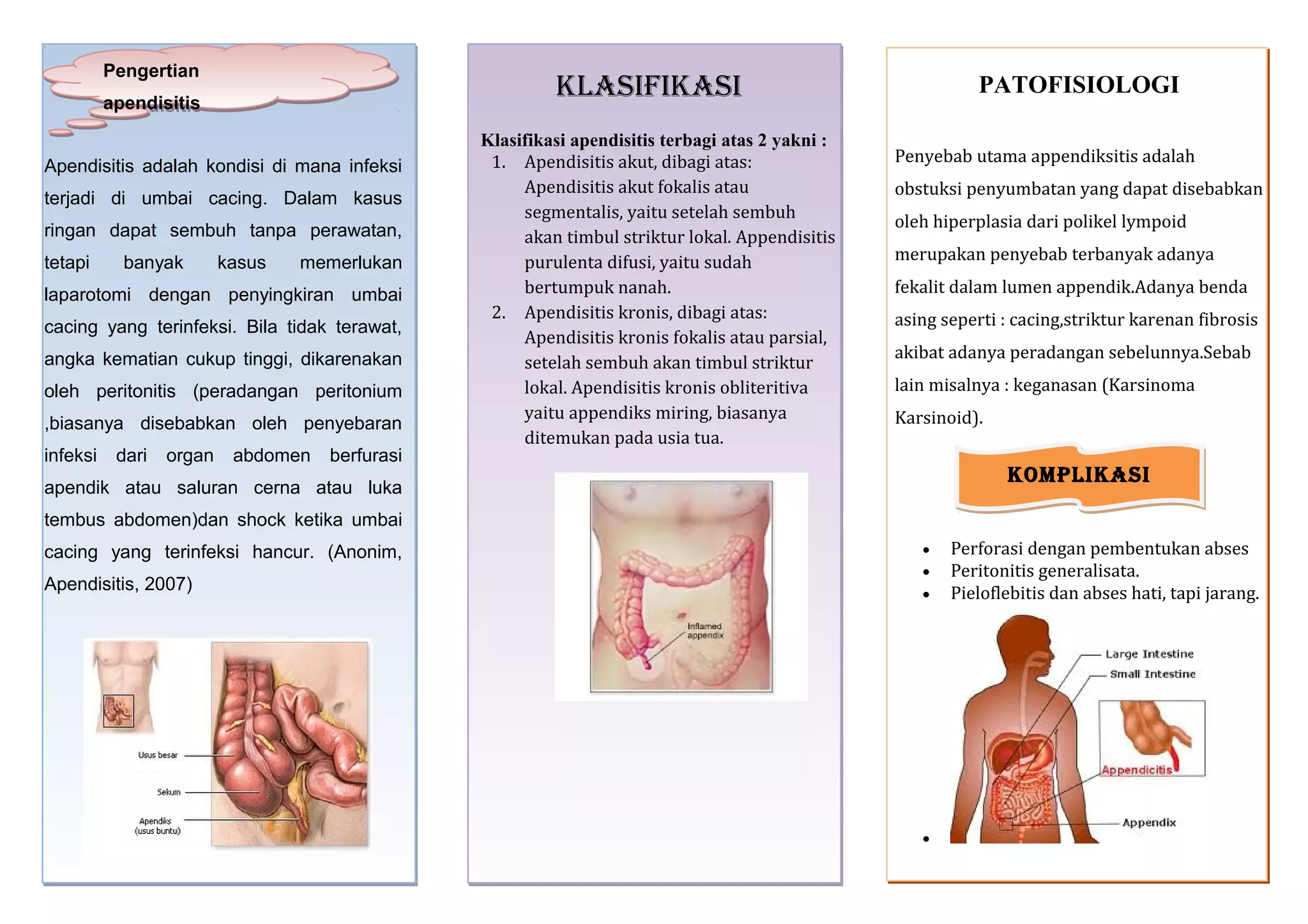 Leaflet apendisitis akper pemda muna | DOC
