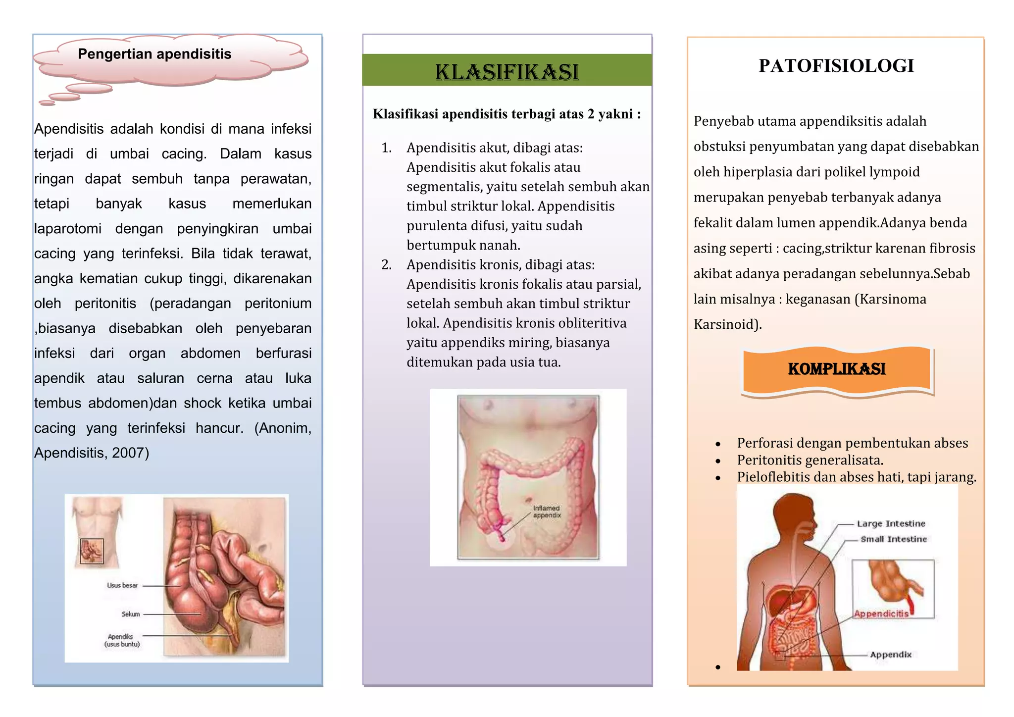 Leaflet apendisitis akper pemda muna | DOC