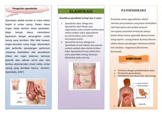 Leaflet apendisitis akper pemda muna | PPT