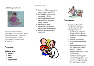 Leaflet BP.docx
