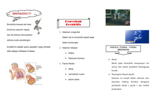 Leaflet bronkitis2 | DOC