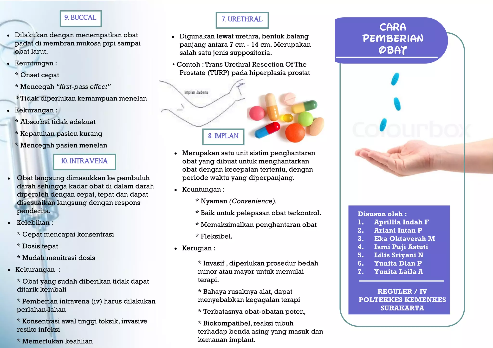 Leaflet cara pemberian obat | PPT