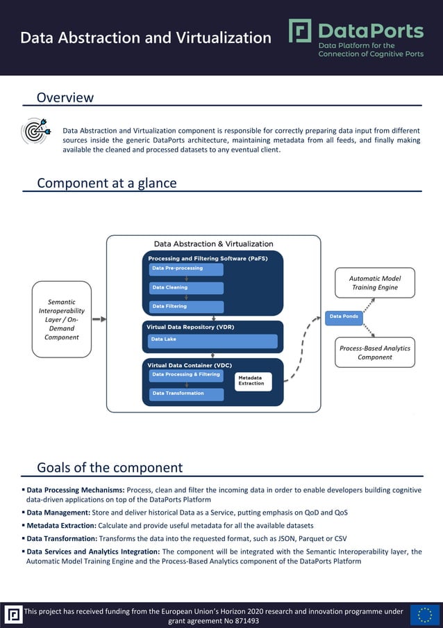 Data Abstraction and Virtualization | PDF