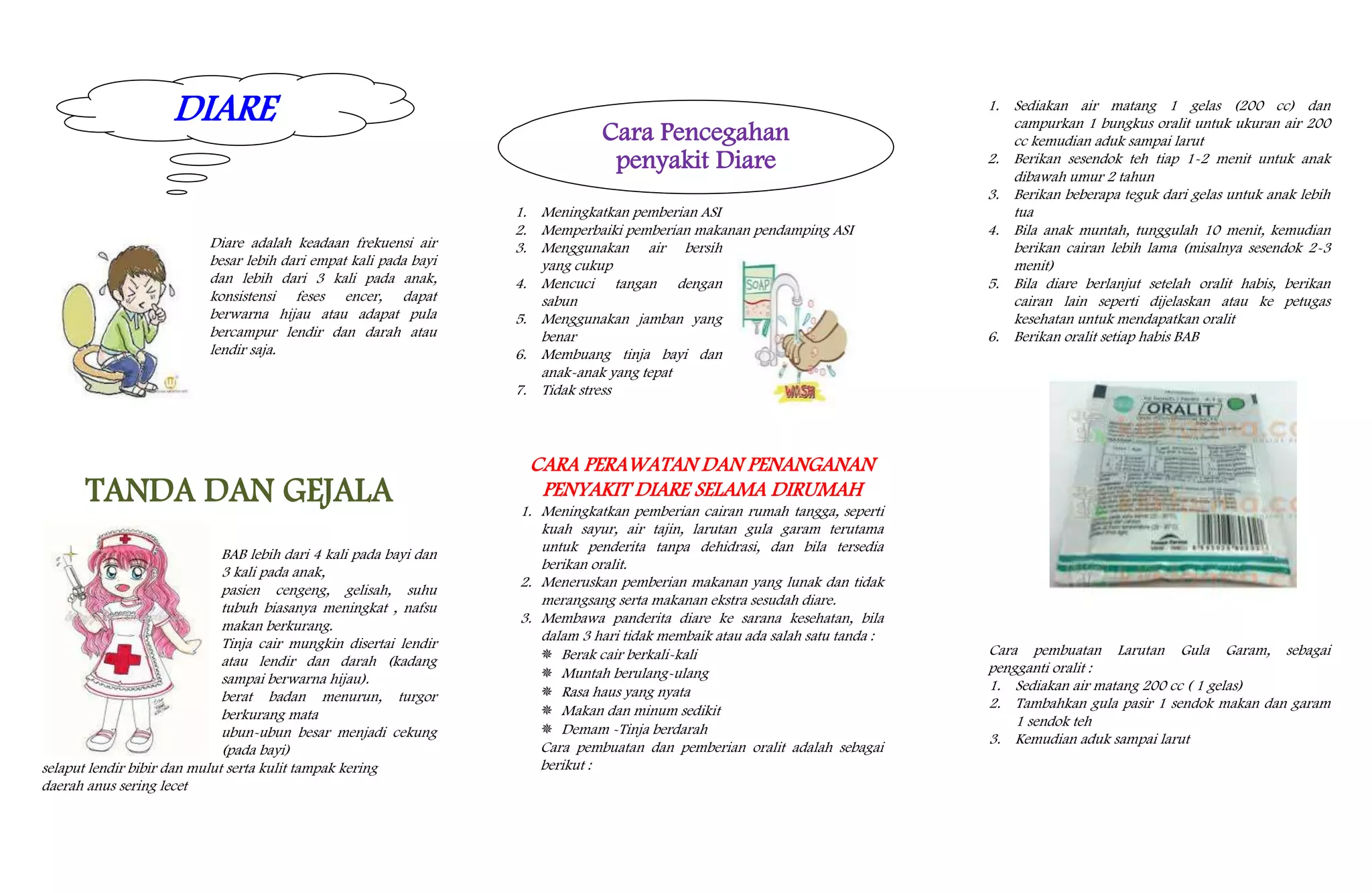 Leaflet diare | DOCX