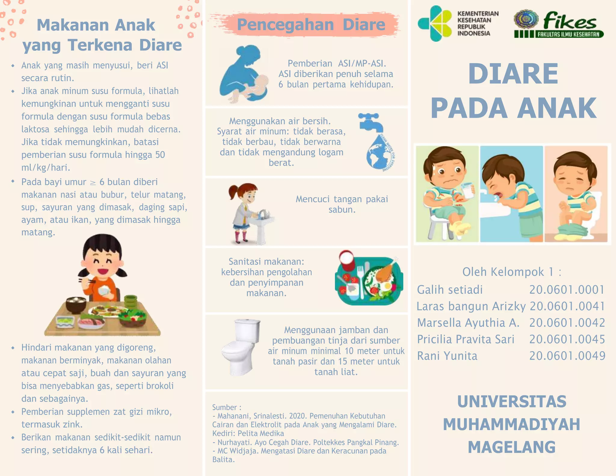 leaflet diare pada anak.docx