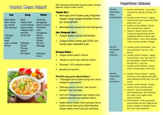 leaflet diet hipertensi.pdf
