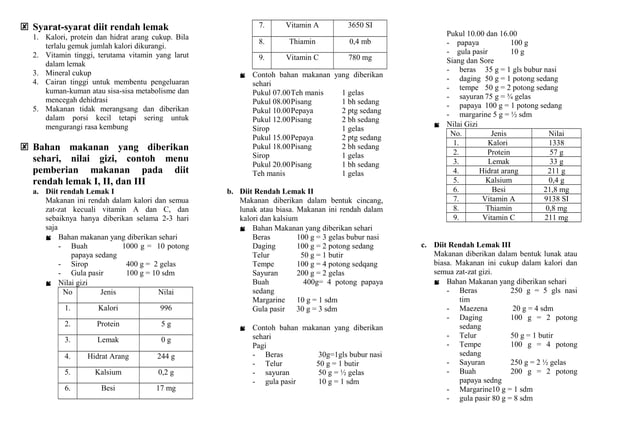 Leaflet diet rendah lemak | DOC
