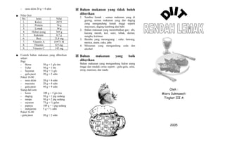 Leaflet diet rendah lemak | DOC