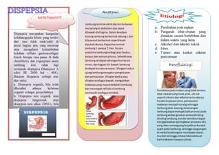 Leaflet dispepsia akper muna | PPT