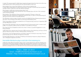 Leaflet Distribution Guide | PPT