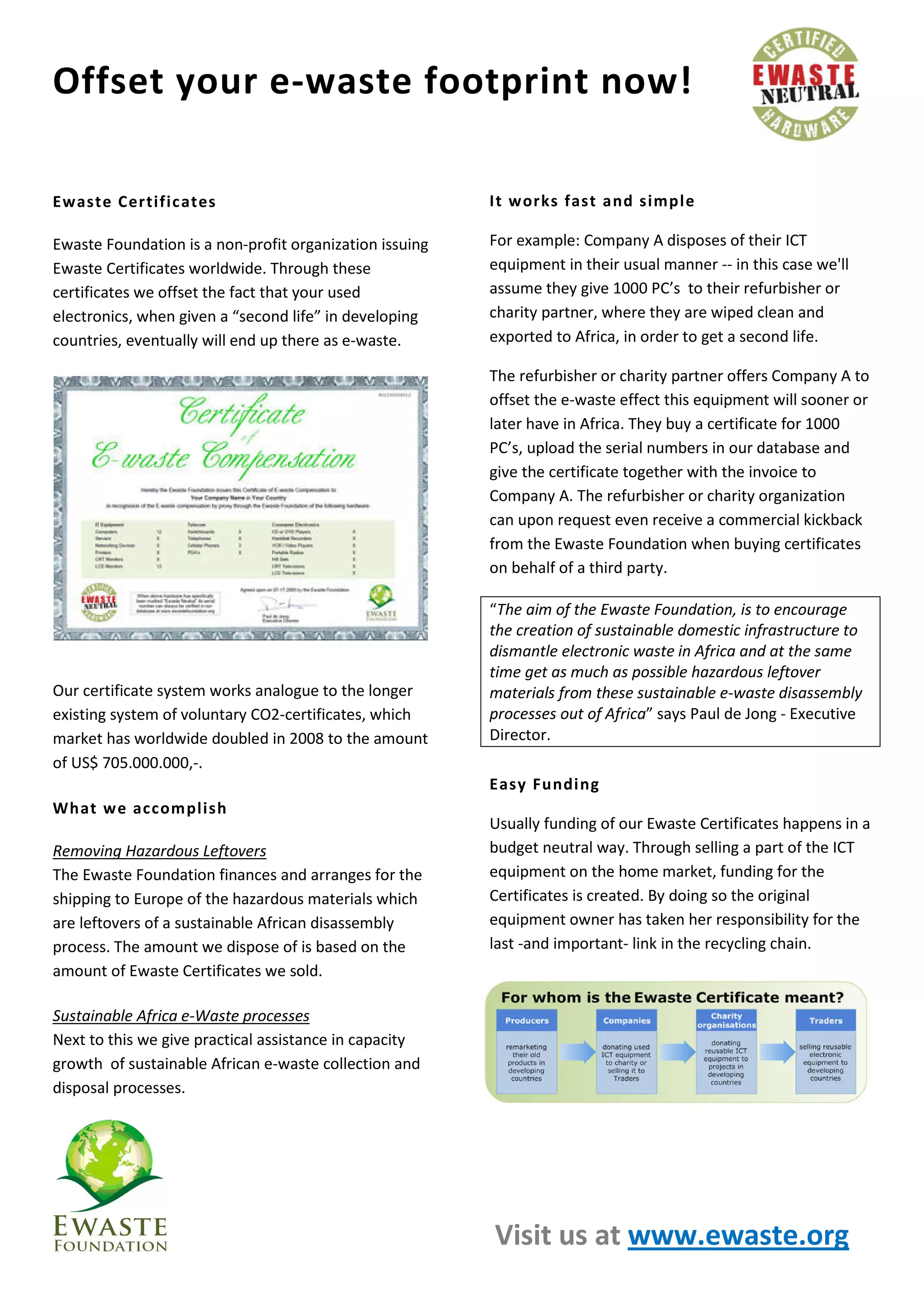 Leaflet Ewaste Foundation | PDF