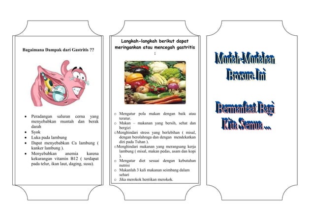 Leaflet gastritis | DOCX