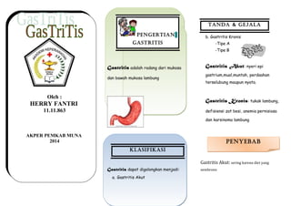 Leaflet gastritis akper muna 2 | PPT