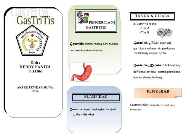 Leaflet gastritis akper muna 2 | PPT
