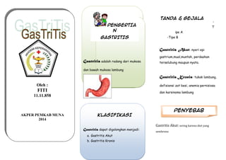 Leaflet gastritis akper muna 2 | PPT