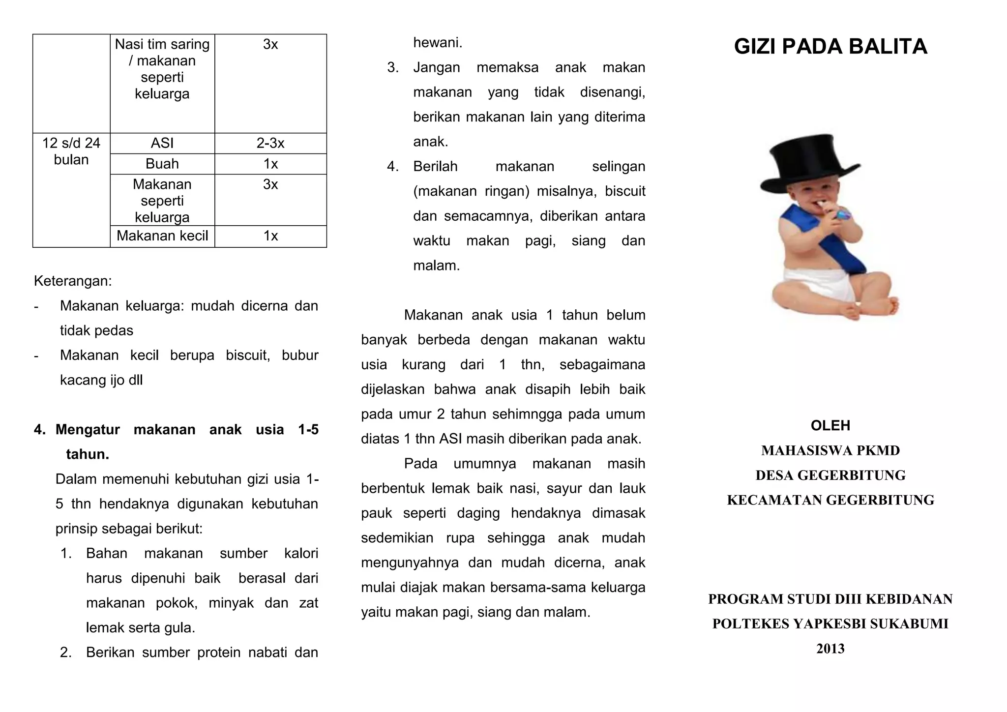 Leaflet gizi | PPT