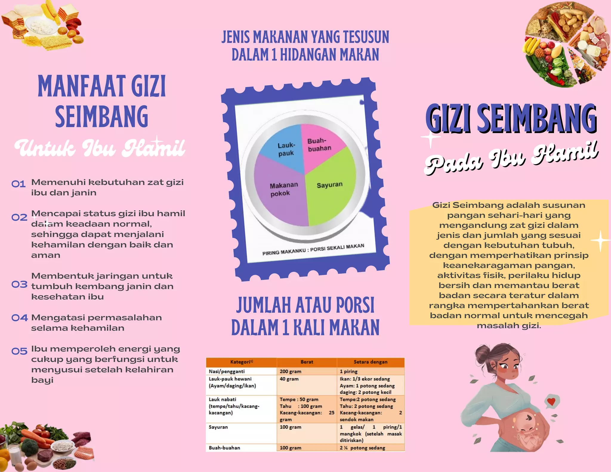 LEAFLET GIZI BUMIL.pdf
