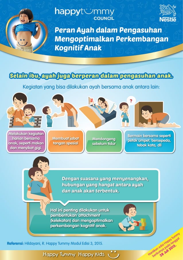Leaflet Happy Tummy Council - Peran Ayah dalam Pengasuhan Mengoptimalkan Perkembangan Kognitif ...
