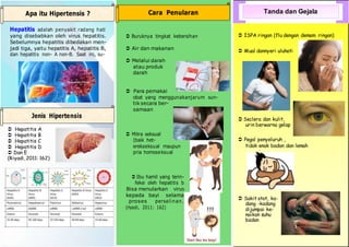 LEAFLET_HEPATITIS | DOCX