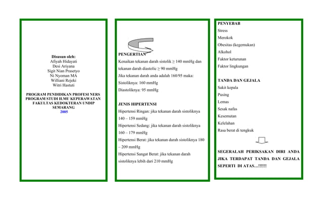 Leaflet hipertensi | DOC
